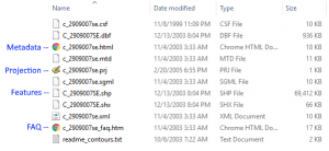 How to: Download data from Atlas – Atlas